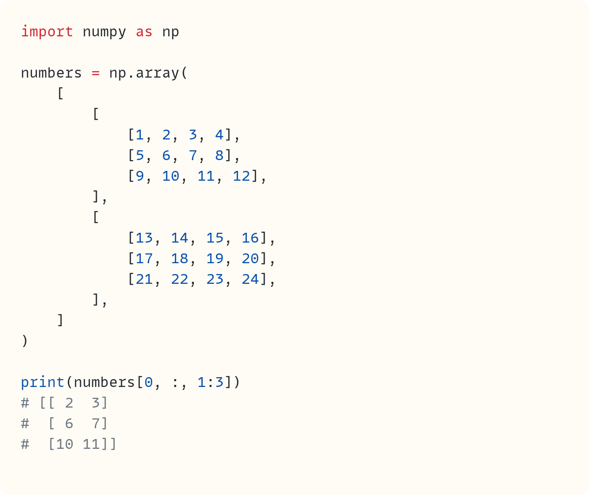 It's Pointless! Or Isn't It? Python's `Ellipsis` Has Three ...