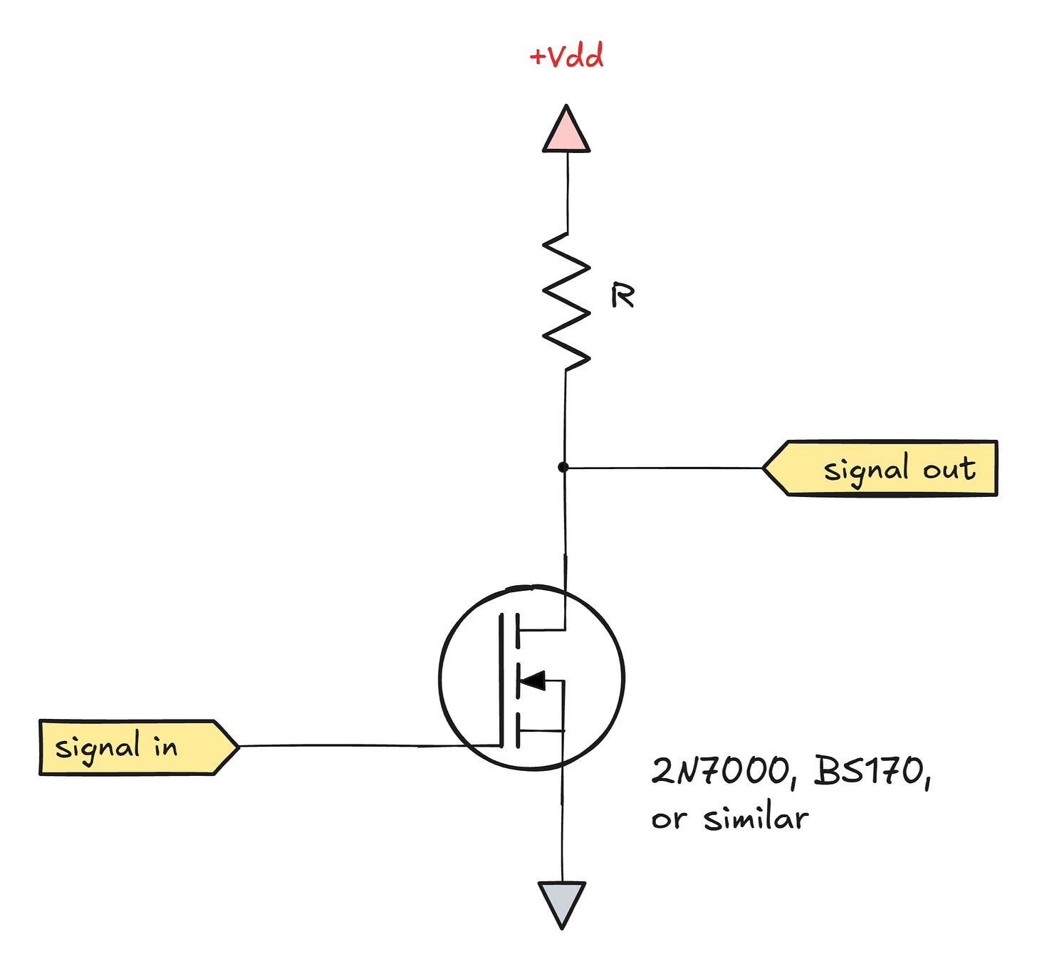 The basics of signal amplification - lcamtuf’s thing
