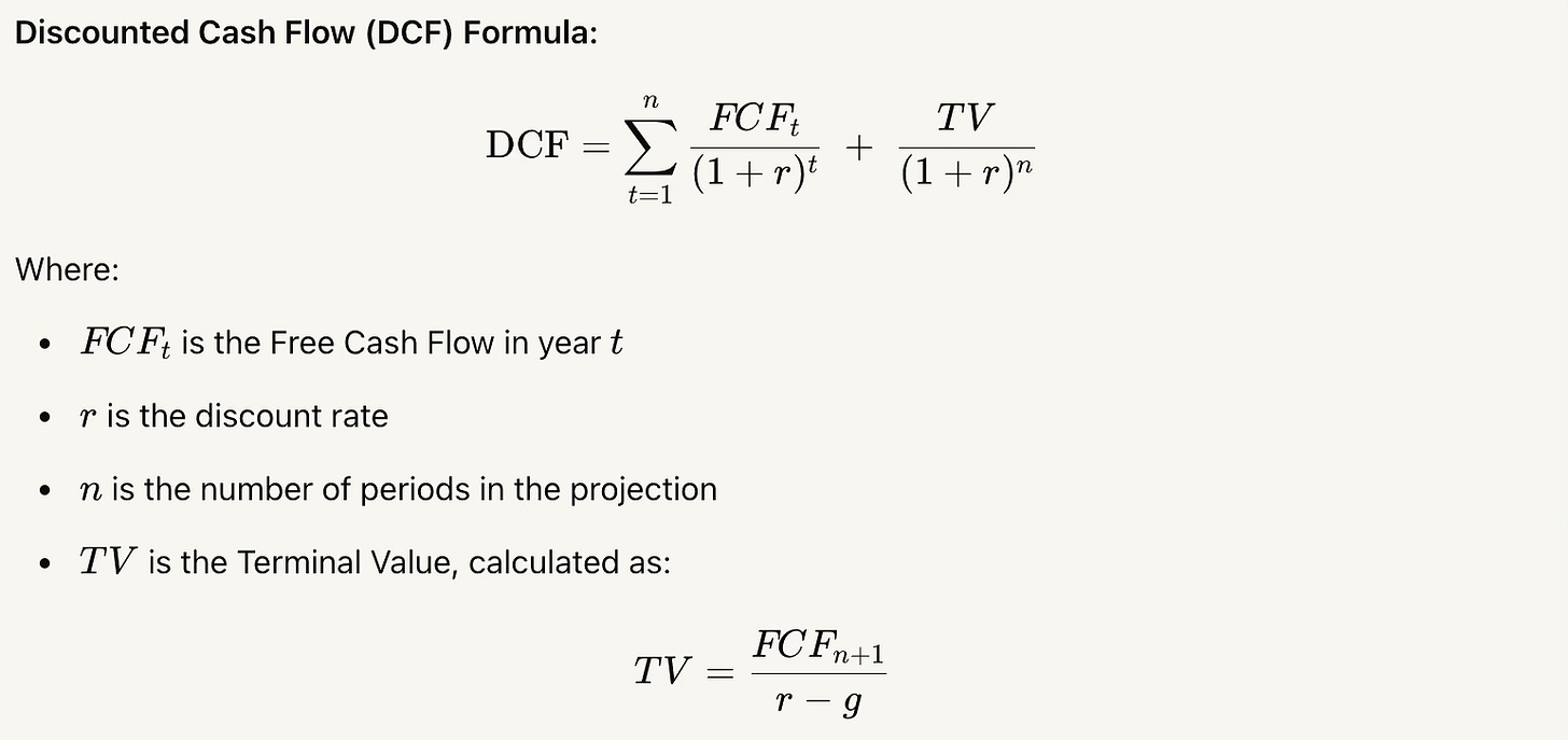 The Ultimate Valuation Guide: Discounted Cash Flow (DCF) to Internal Rate of Return (IRR)