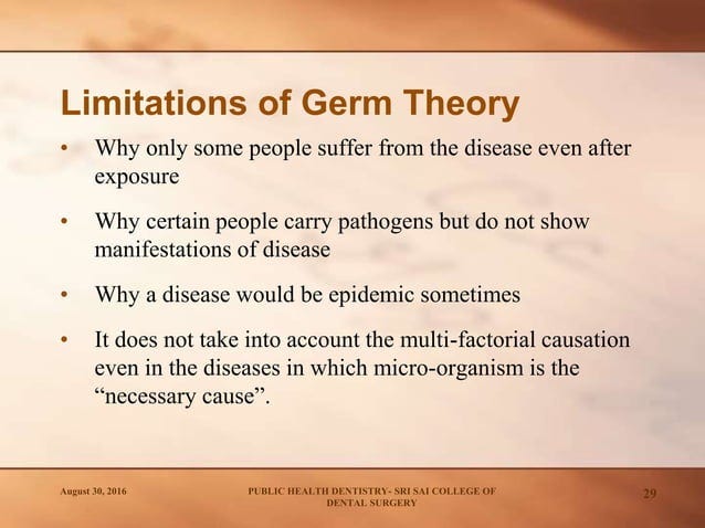 Second Thoughts on the Germ Theory – Crazz Files