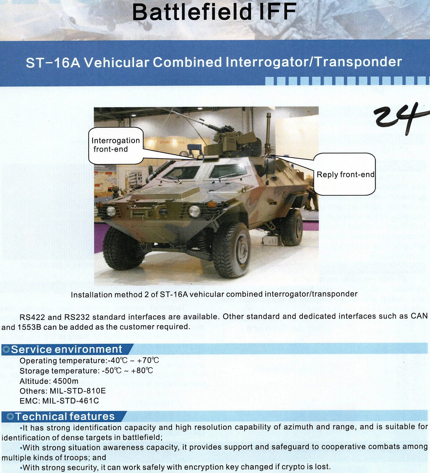 China’s Friend or Foe (IFF) Technology - by Wendell Minnick