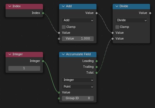 Manipulate Data In Geometry Nodes - by Adam Lundrigan