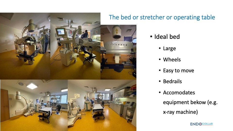 Ergonomics in Gastrointestinal Endoscopy Myths and Realities