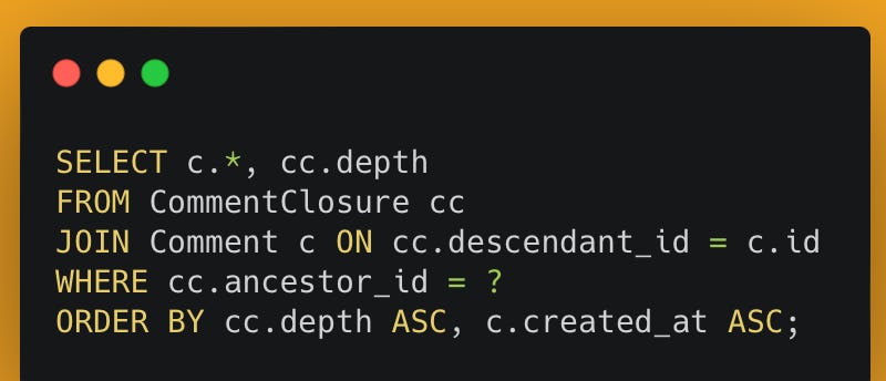 Designing a Scalable Database Schema for Reddit-like Comments - Part 1