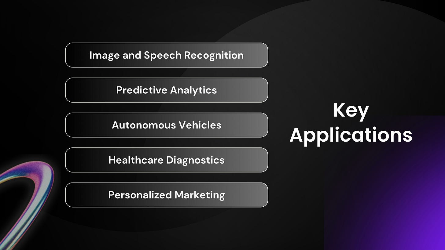 AI NODES 101 - OpenPad AI