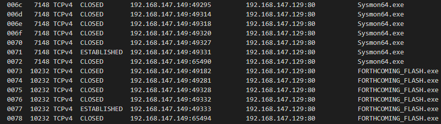 Vmware Memory Analysis With Memprocfs By Eric Capuano