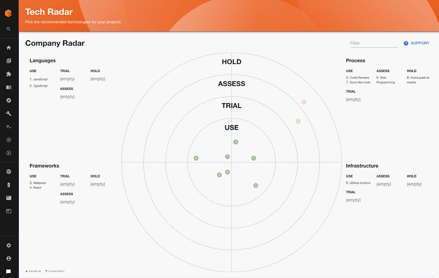 Backstage: an Open-Source Developer Portal