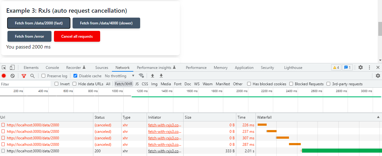 Unlock the Power of HTTP Request Cancellation in Angular