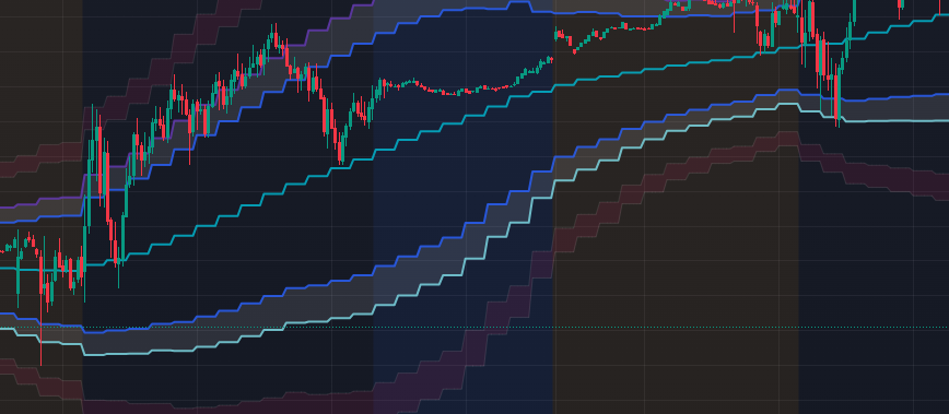 Monday 9/18/2023 - stuck here again? - RollsRoyce’s Darkpool Trading