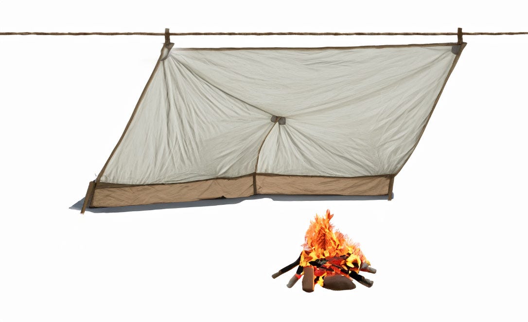 Basic Tarp Shelter Configurations - by Justin McAffee