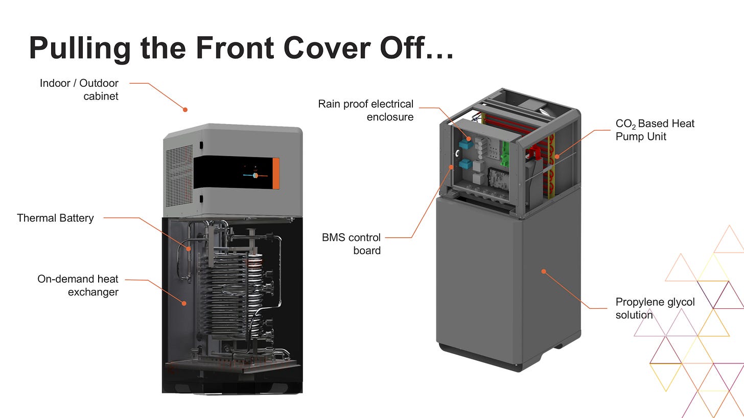 Intellihot's Electron Is A Tankless Heat Pump Water Heater For ...