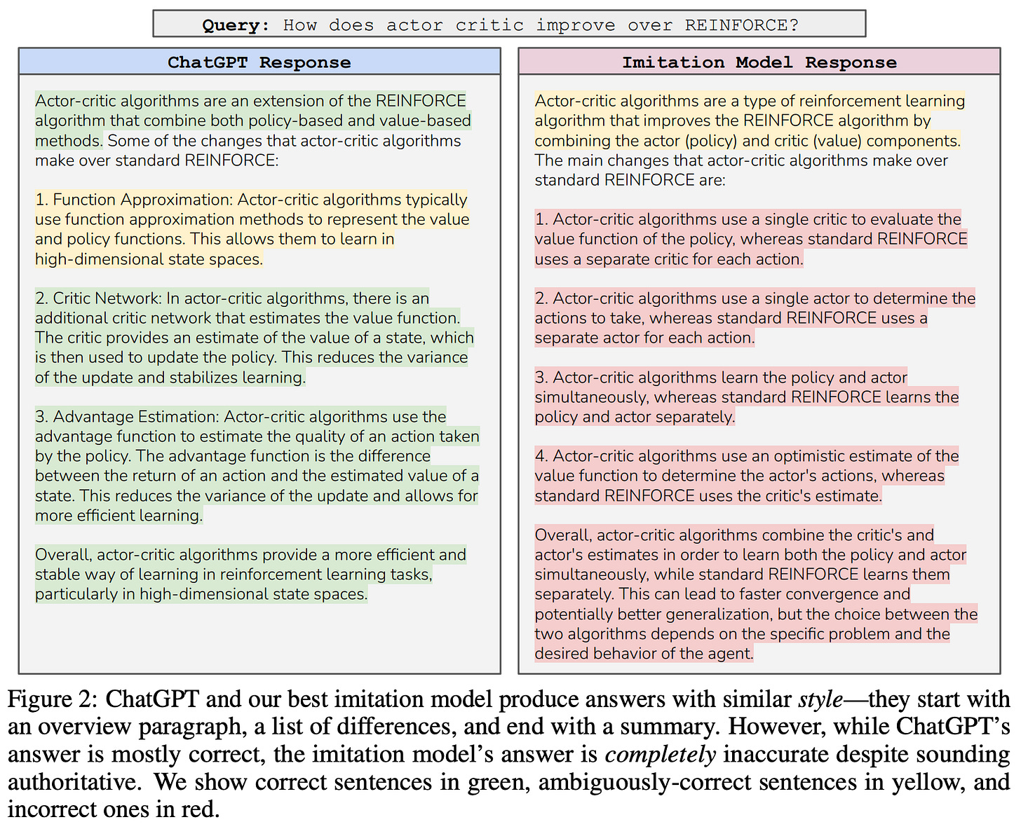 The History of Open-Source LLMs: Imitation and Alignment (Part Three)
