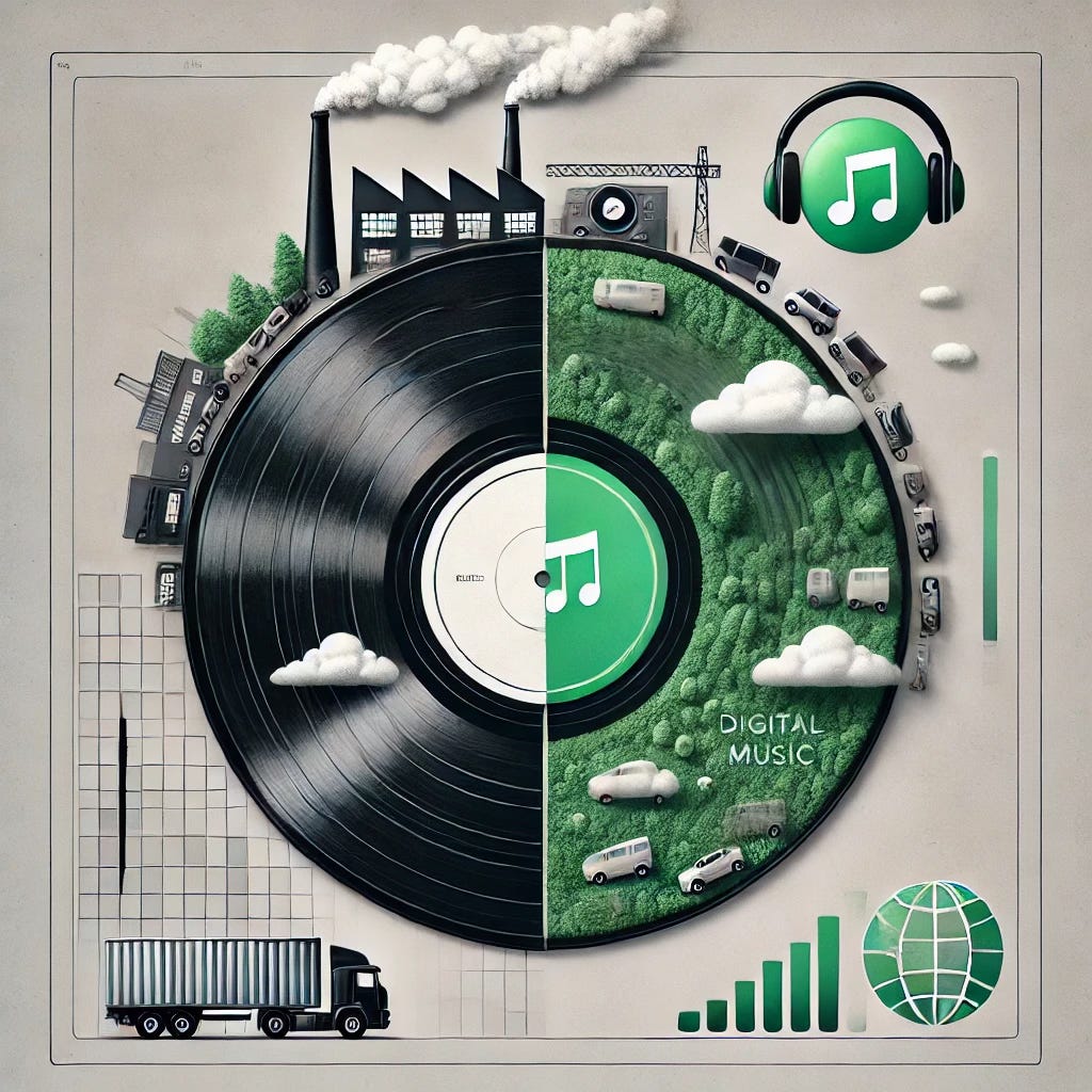 The overlooked environmental impact of vinyl records in the music industry
