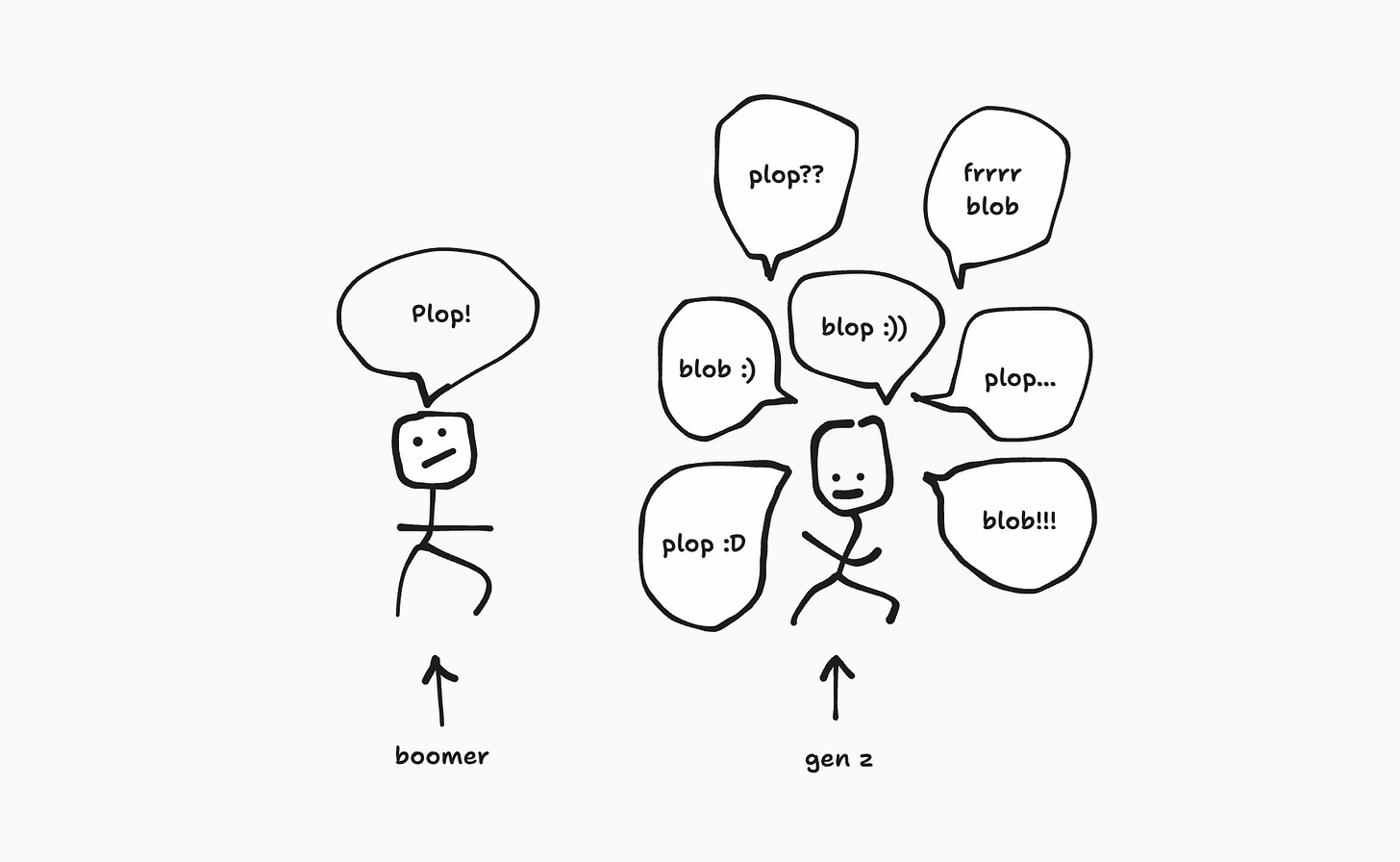 Lessons from managing 250+ micro-communities with 10,000 users and the ...