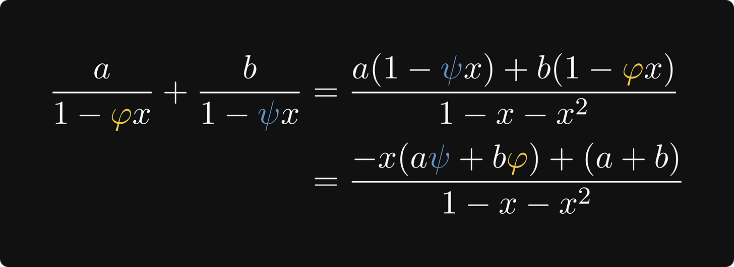 The non-recursive formula for Fibonacci numbers