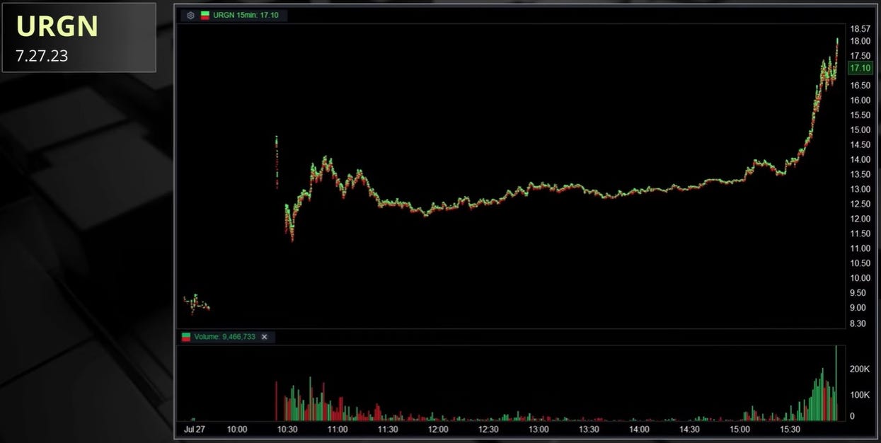 Lance Breitstein: Path to 8 Figure Trading Success - Trillium Trading ...