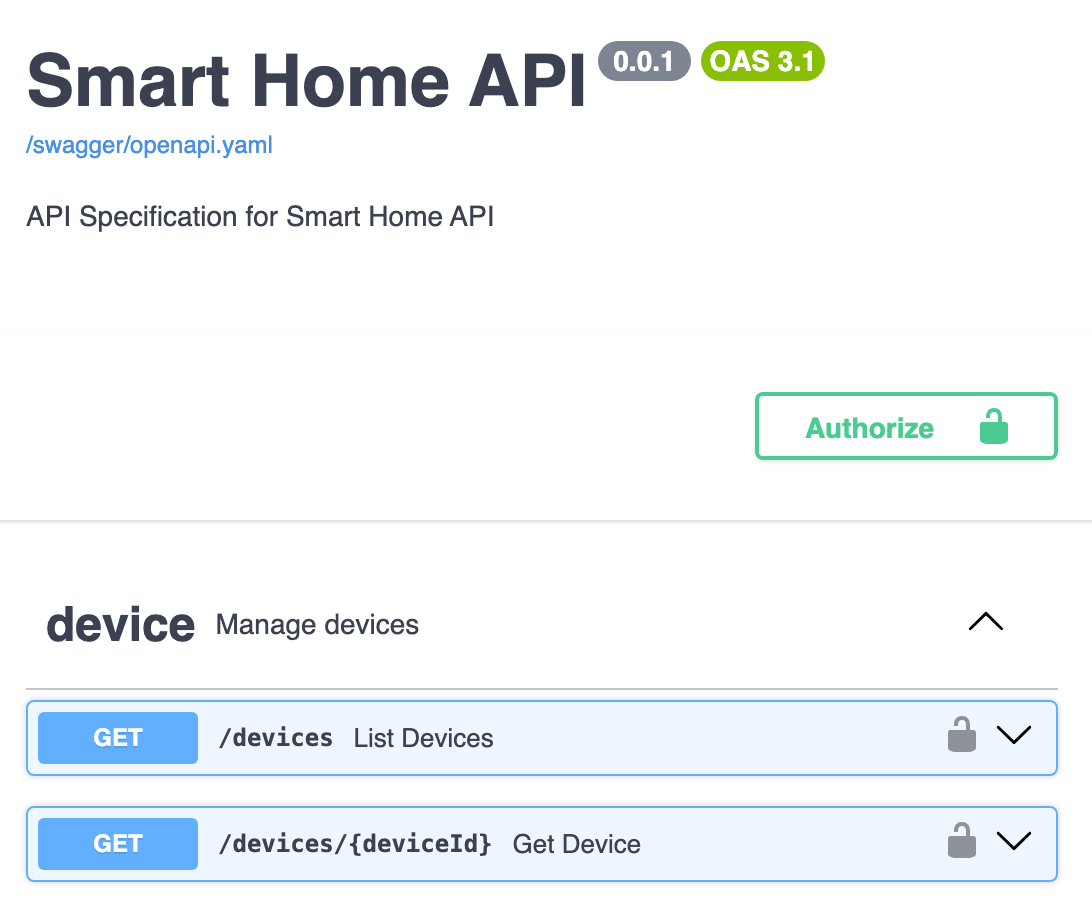 How to Work with OpenAPI in Go