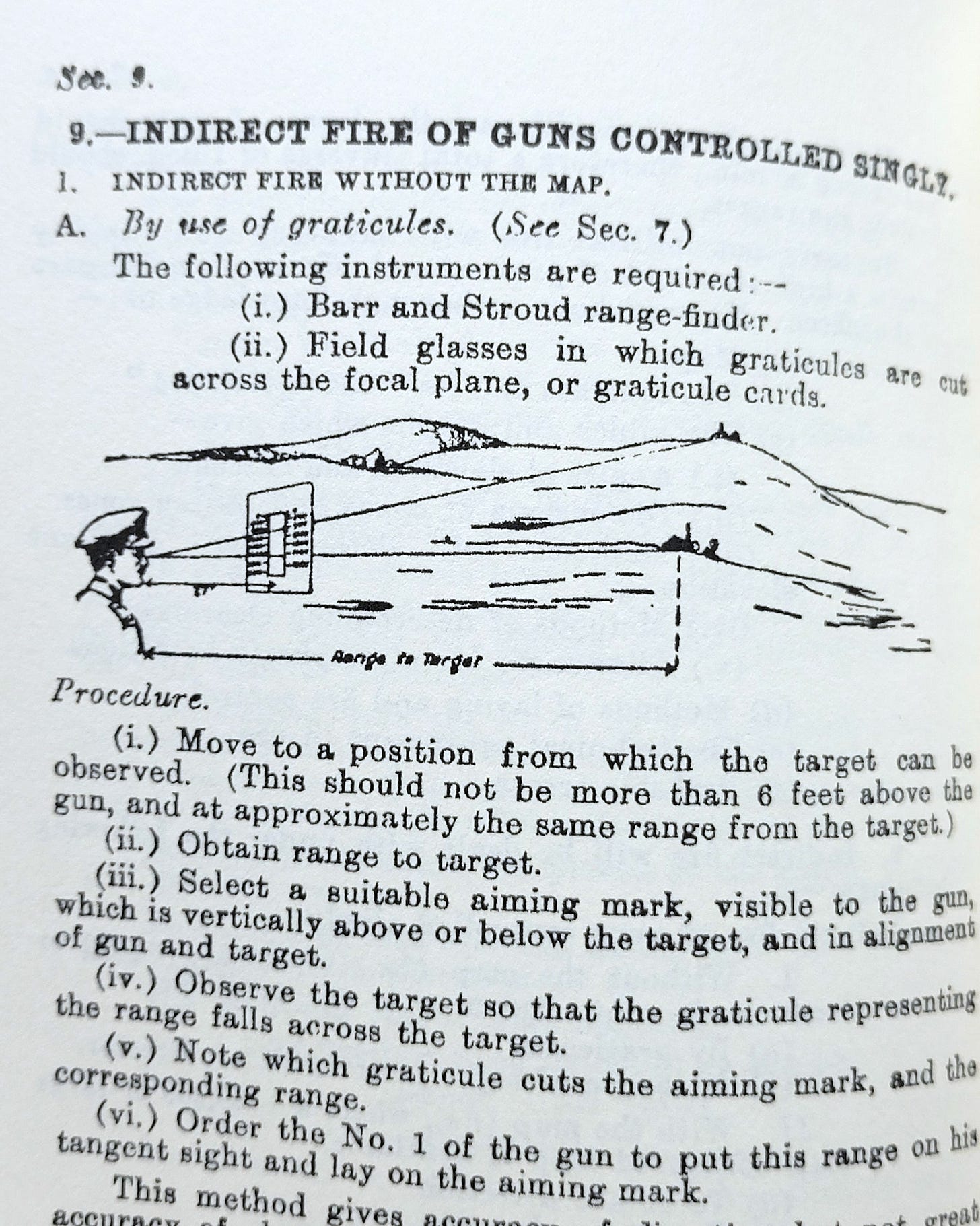 Browning Machine Guns: The 1919a4 - by Jacob Meyer