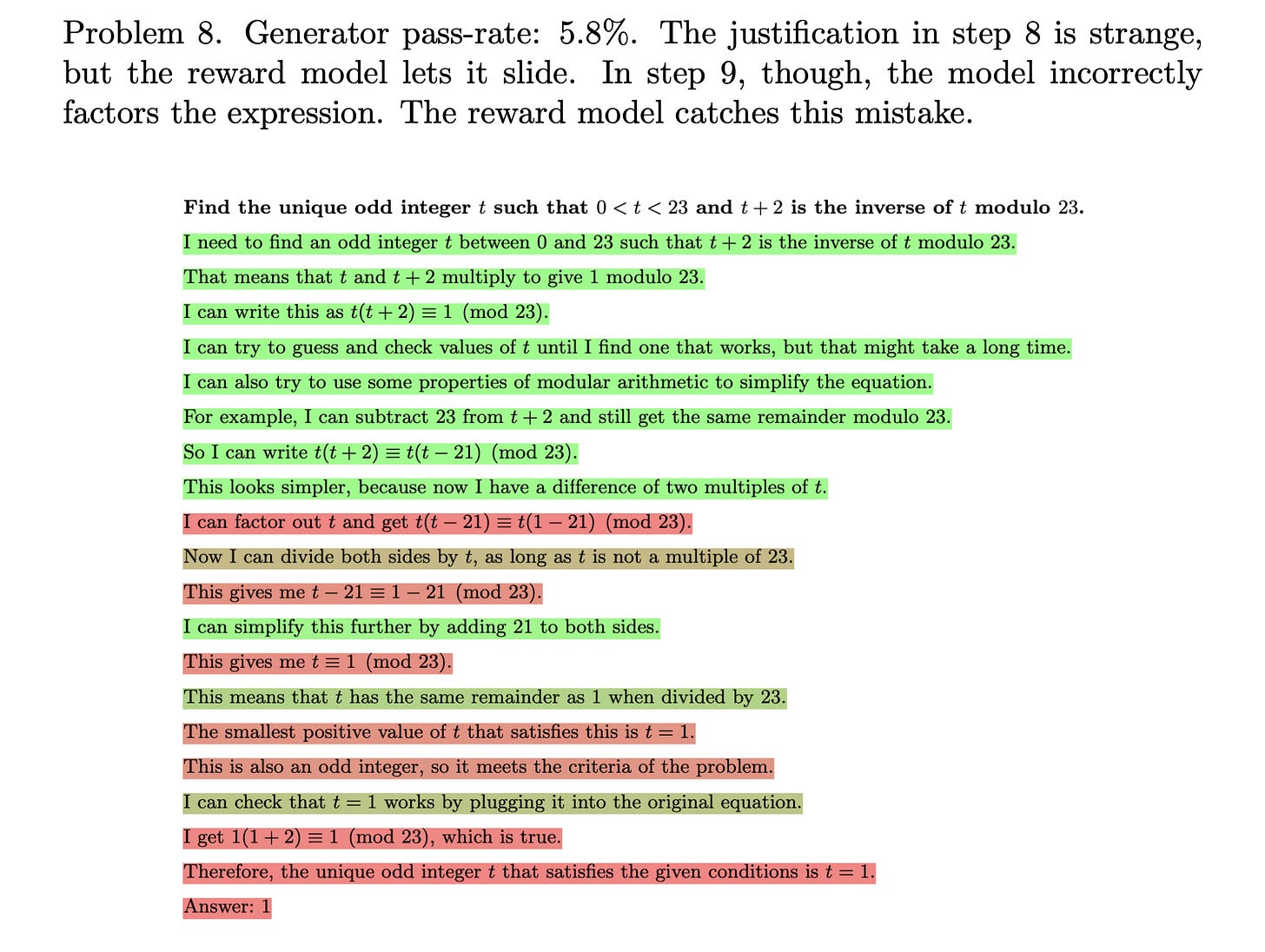Reverse engineering OpenAI’s o1 - by Nathan Lambert
