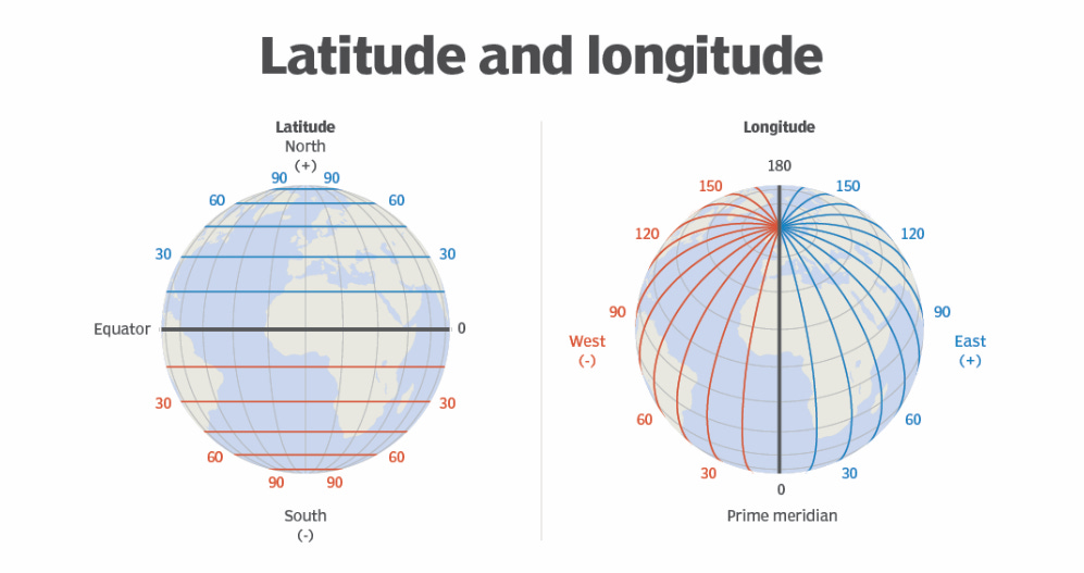 John Harrison: The Carpenter Who Solved the Longitude Problem