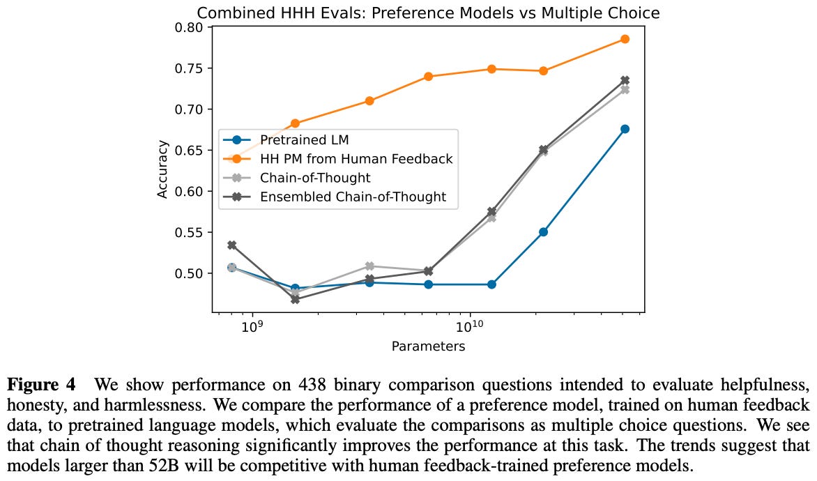 RLAIF: Reinforcement Learning from AI Feedback