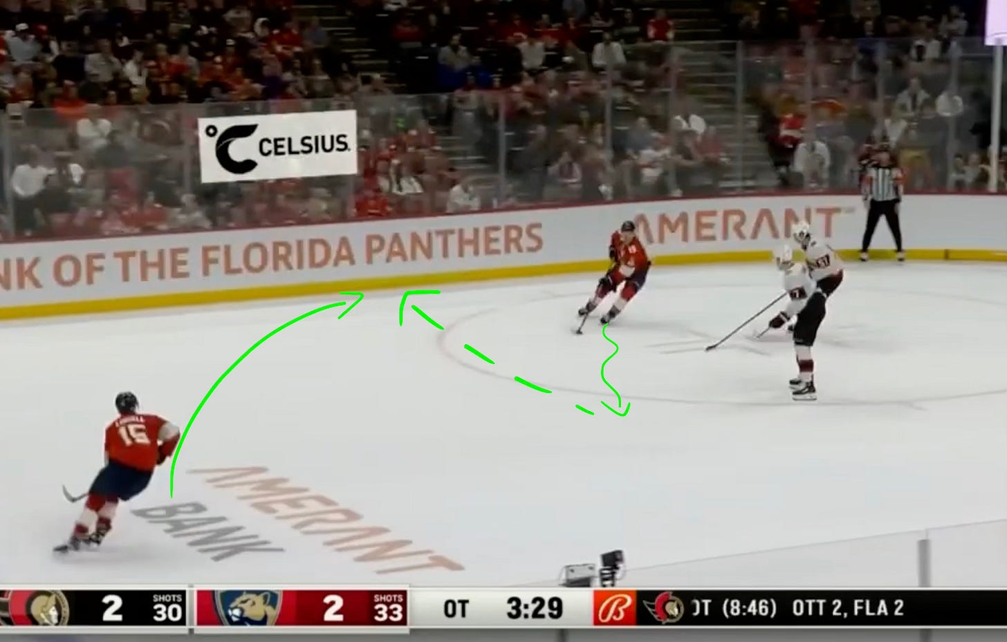 How to Score at 3v3 & 4v4 - by Jack Han