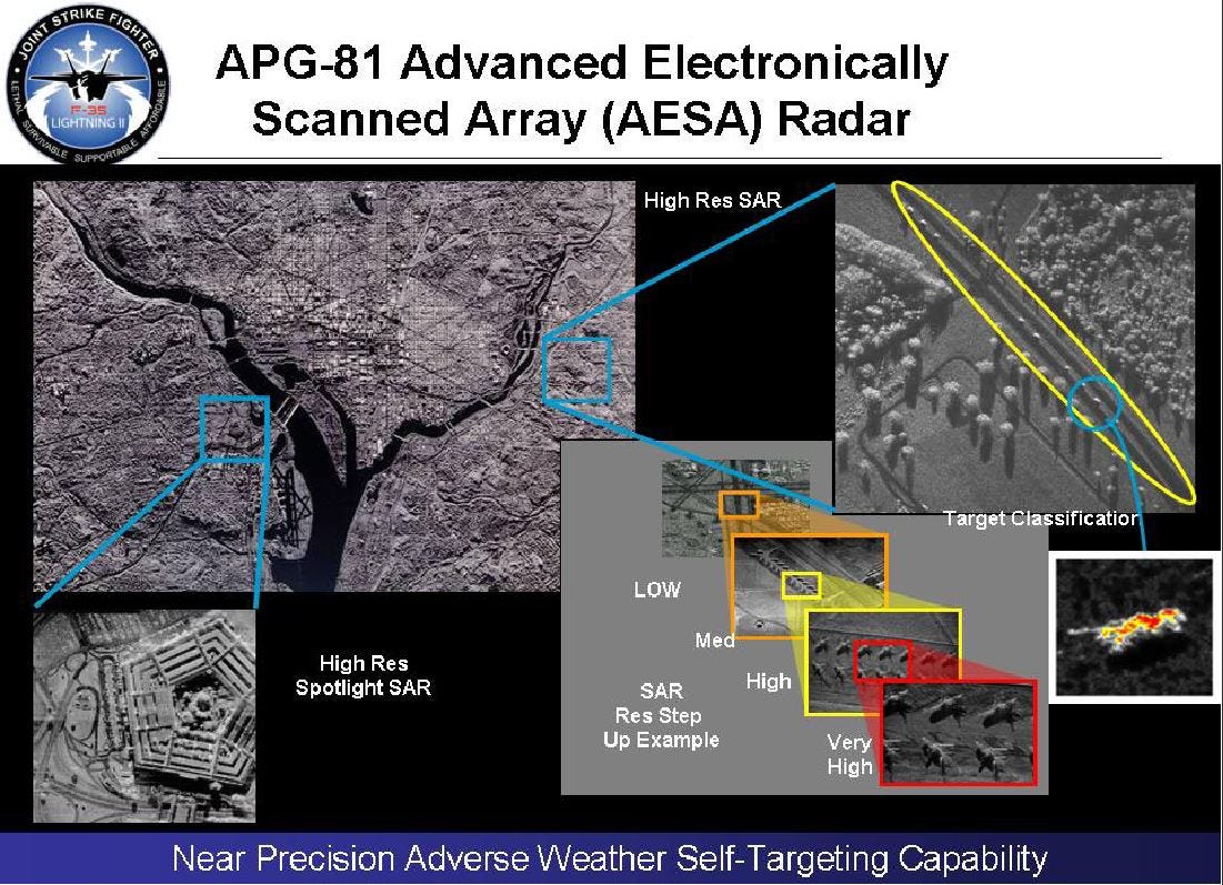 F-35: Myths and Capabilities - by Ry - Defense Oasis