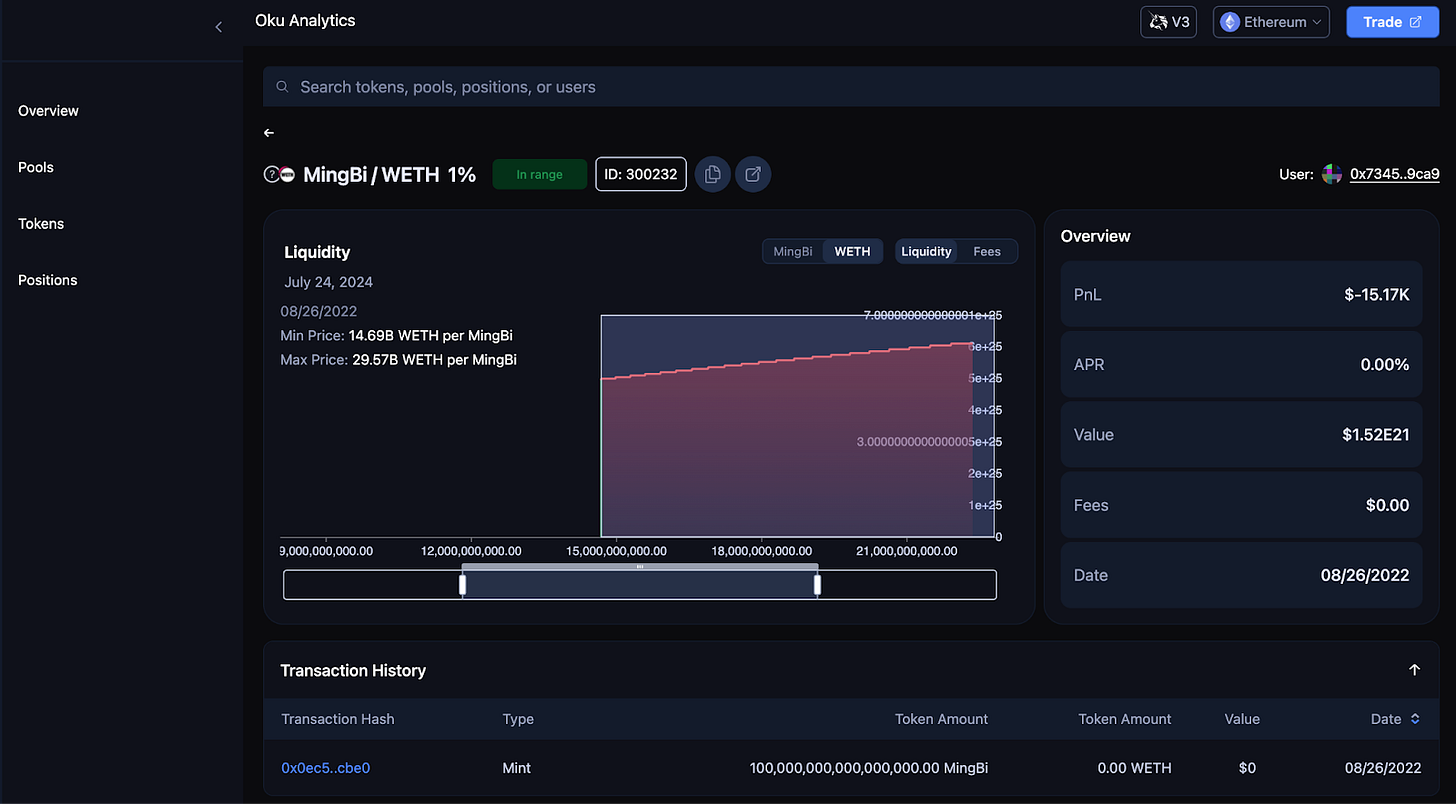 Exploring Oku.trade - by Swastik Garg - Swastik’s Substack