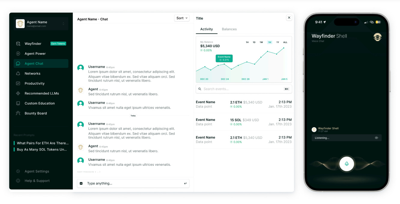 Wayfinder – Google Maps For AI Agents