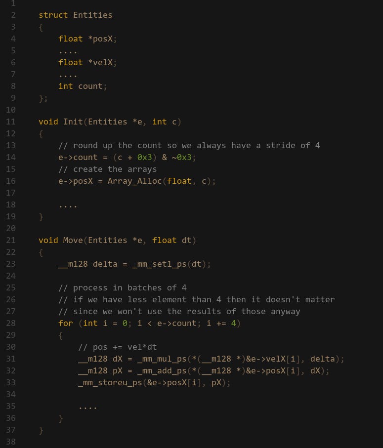 How-To: SIMD Programming - by Dennis Andersson