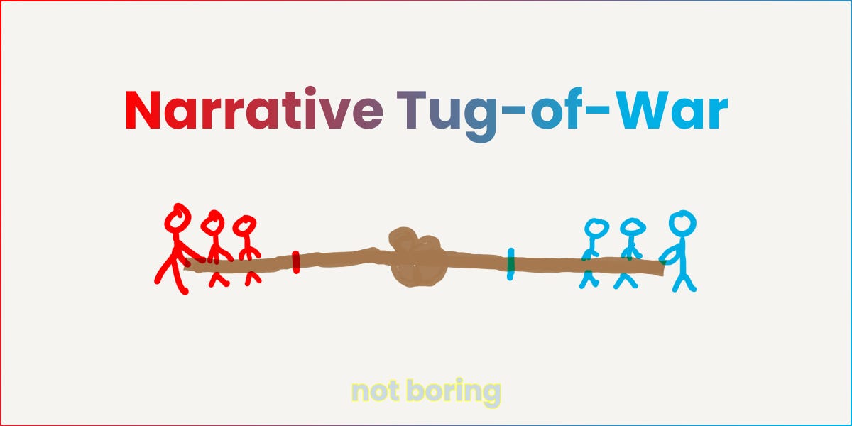 Narrative Tug-of-War - Not Boring by Packy McCormick