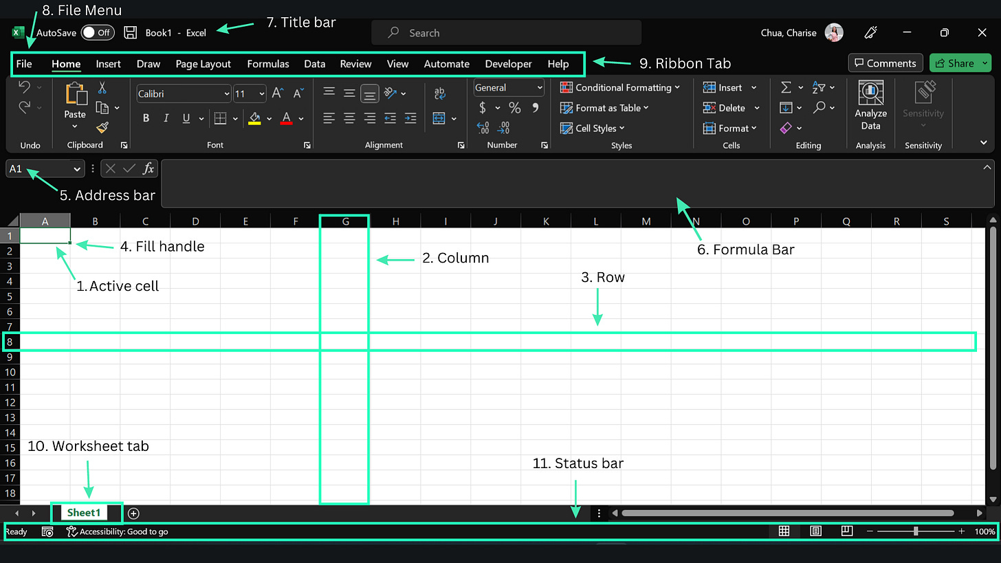 Ultimate Guide for Microsoft Excel Basics - by Charise Chua