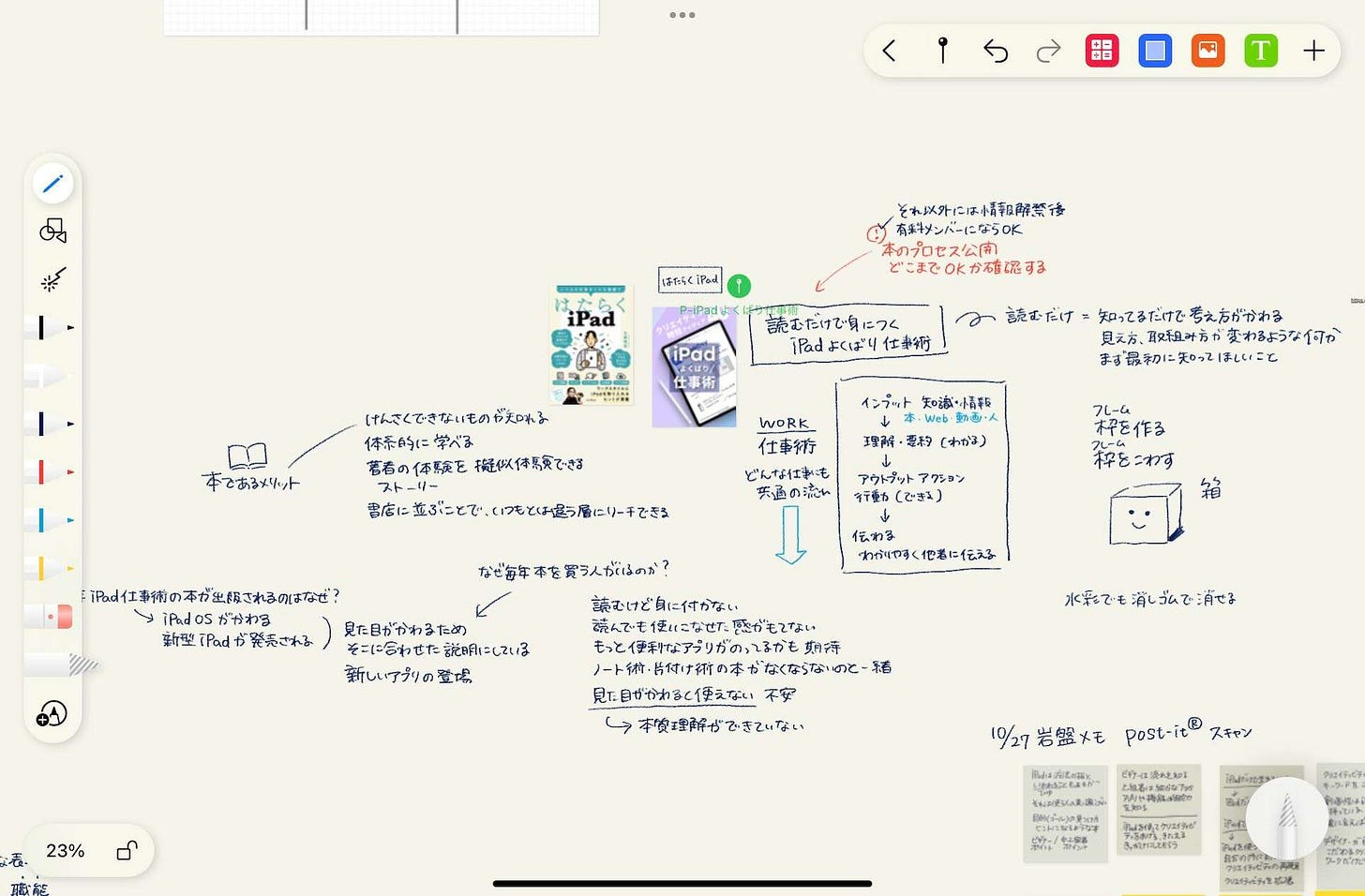 📝🆕 Prodraftsで付箋ノートが簡単作成 - by はるな👠iPad Worker
