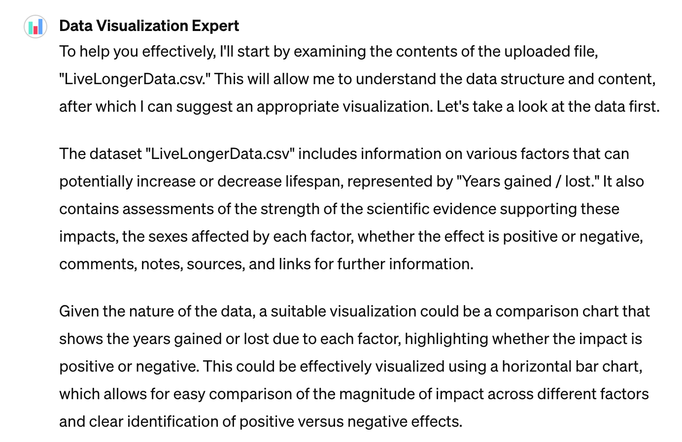 Data Visualization GPT’s: Wish I Knew Before (As a Beginner)