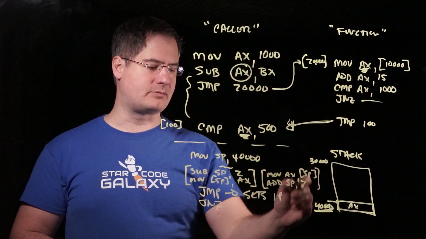 The Stack - by Casey Muratori - Computer, Enhance!