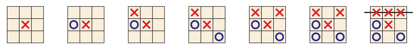 Tic tac toe and variants - by Joel David Hamkins