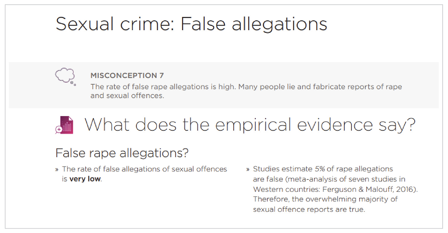 False rape allegations aren’t so rare – Nelle's journey