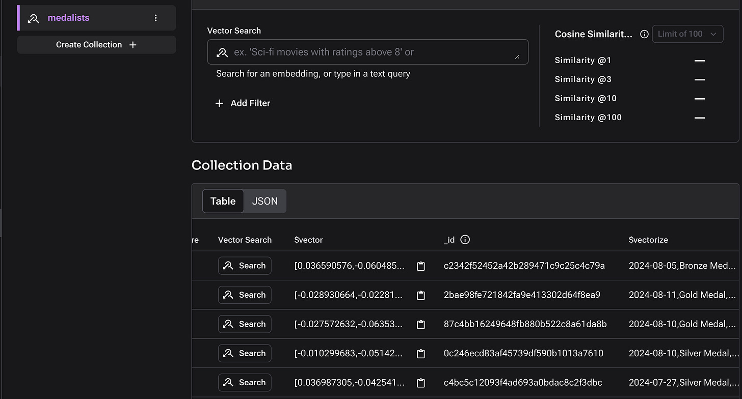 Building an AI Agent with Langflow and RAG