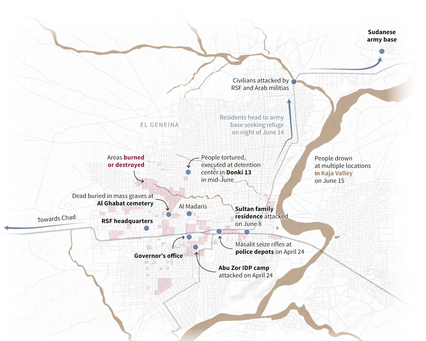 "The Slaughter of El Geneina" - Sudan War Monitor