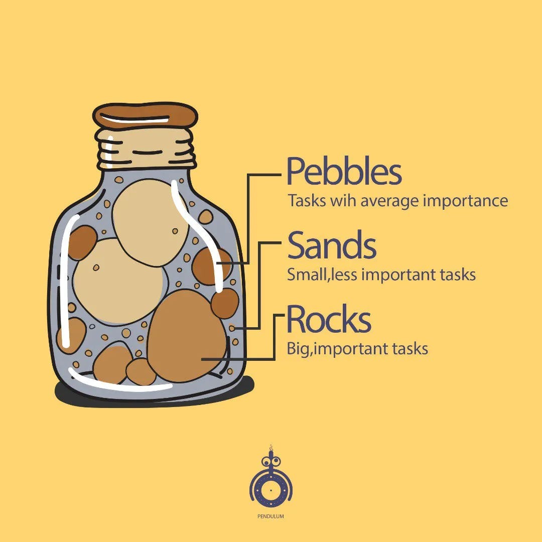 Big Rocks Pebbles And Sand Elizabeth Claire Wood Big Rocks Pebbles And Sand Elizabeth Claire Wood