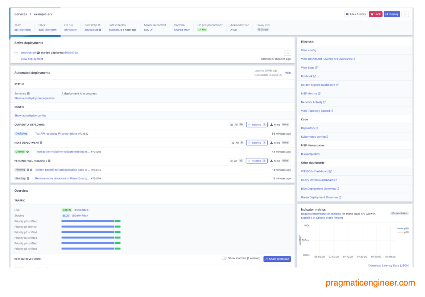 Inside Stripe’s Engineering Culture: Part 2