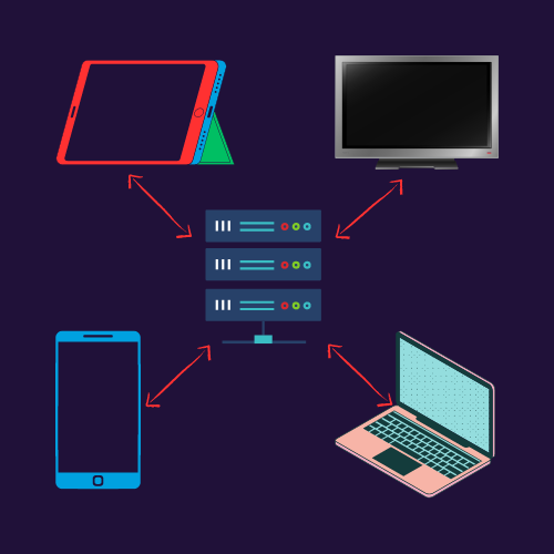 Exploring the Eight Fallacies of Distributed Computing