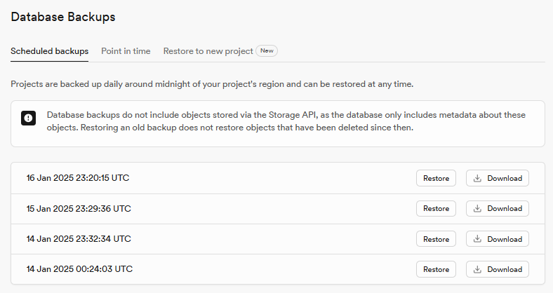 How to Quickly Build SaaS Products With Lovable AI (No Coding)