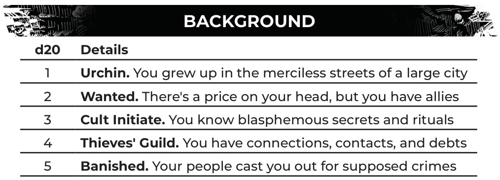 Tabletop Review: Shadowdark RPG by Kelsey Dionne - 6/10