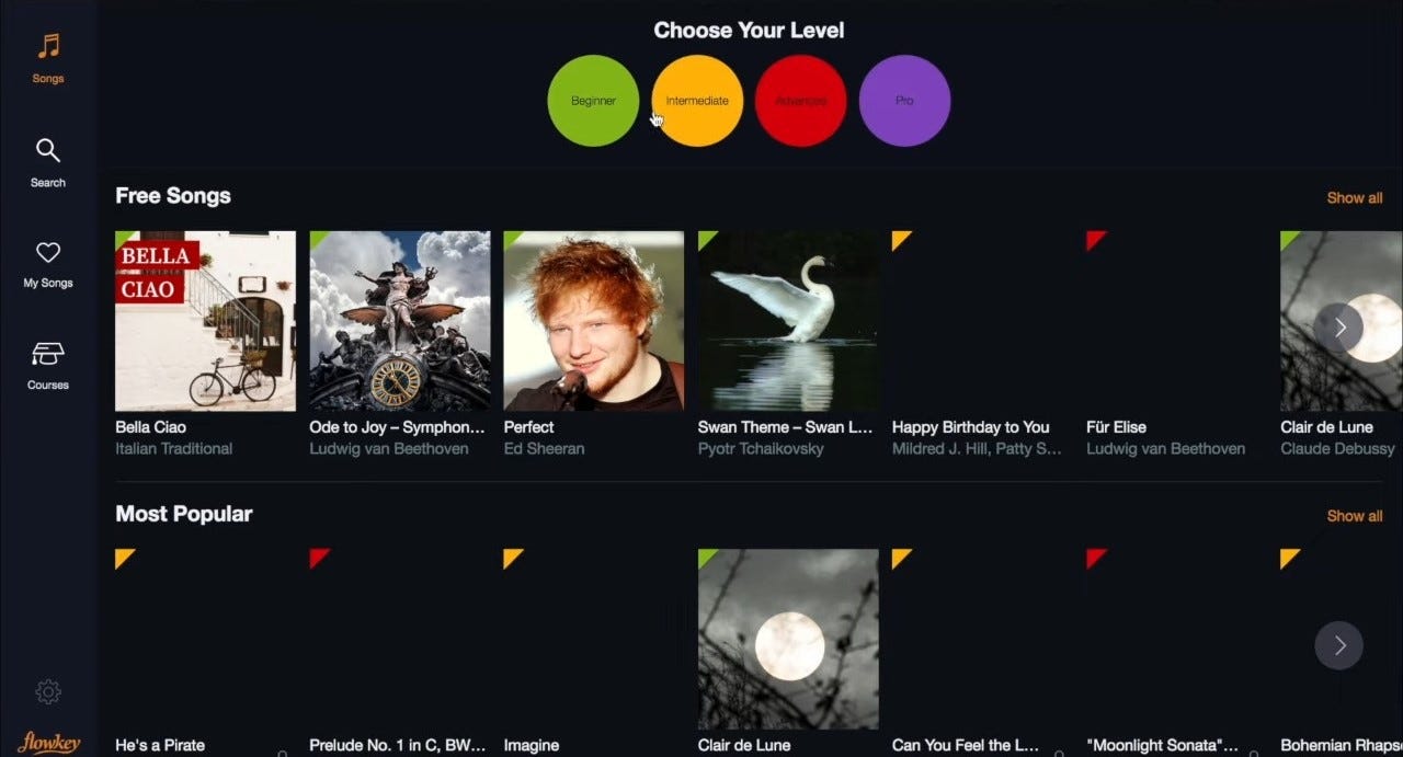 Flowkey In-Depth Review: Why is it so Popular? (2025)