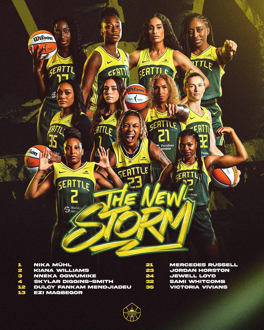 Seattle Storm Finalize 2024 WNBA Roster