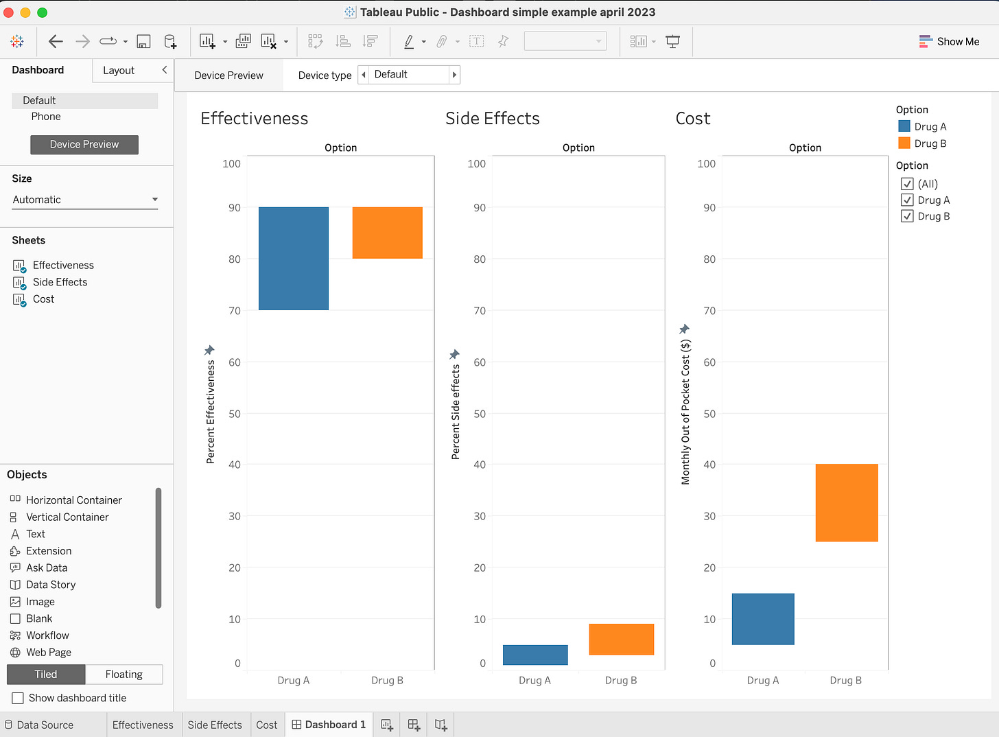 How to create a simple decision dashboard in Tableau Public – mdm787