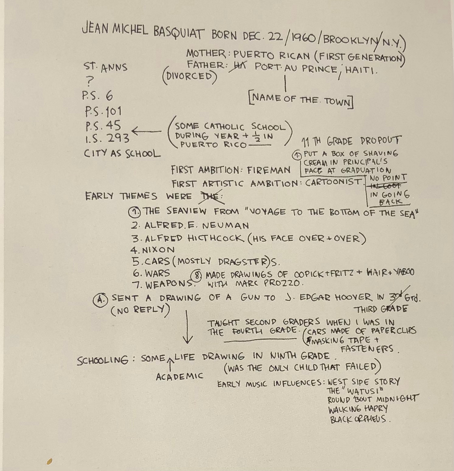 Jean-Michel Basquiat's Notes from NYC's Underground Art Scene