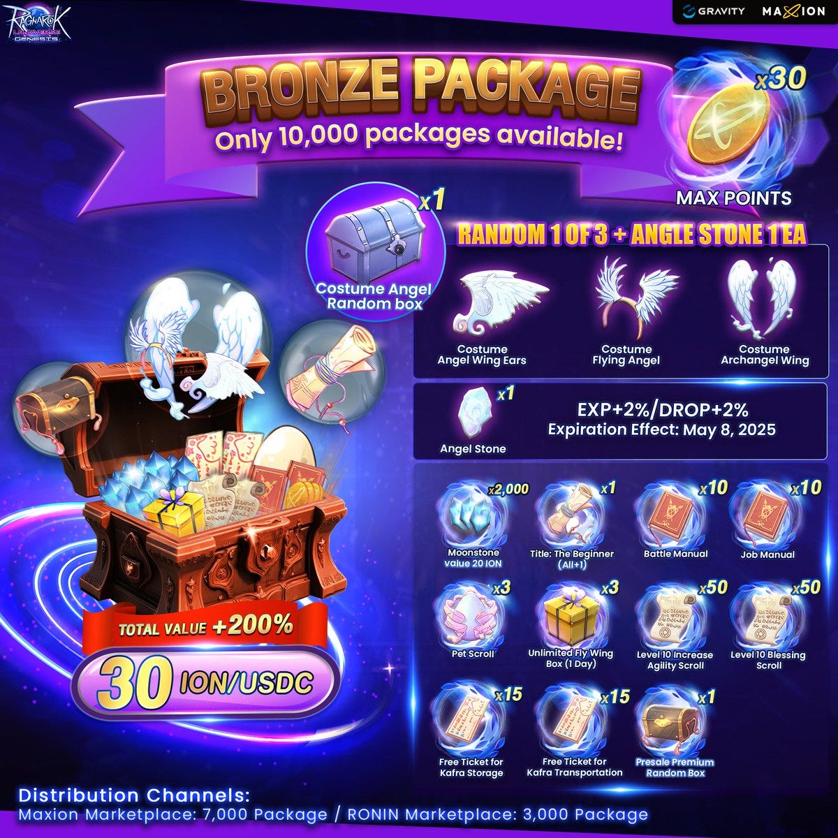 Ronin Blog | TWO Ragnarok Landverse: Genesis events are LIVE!