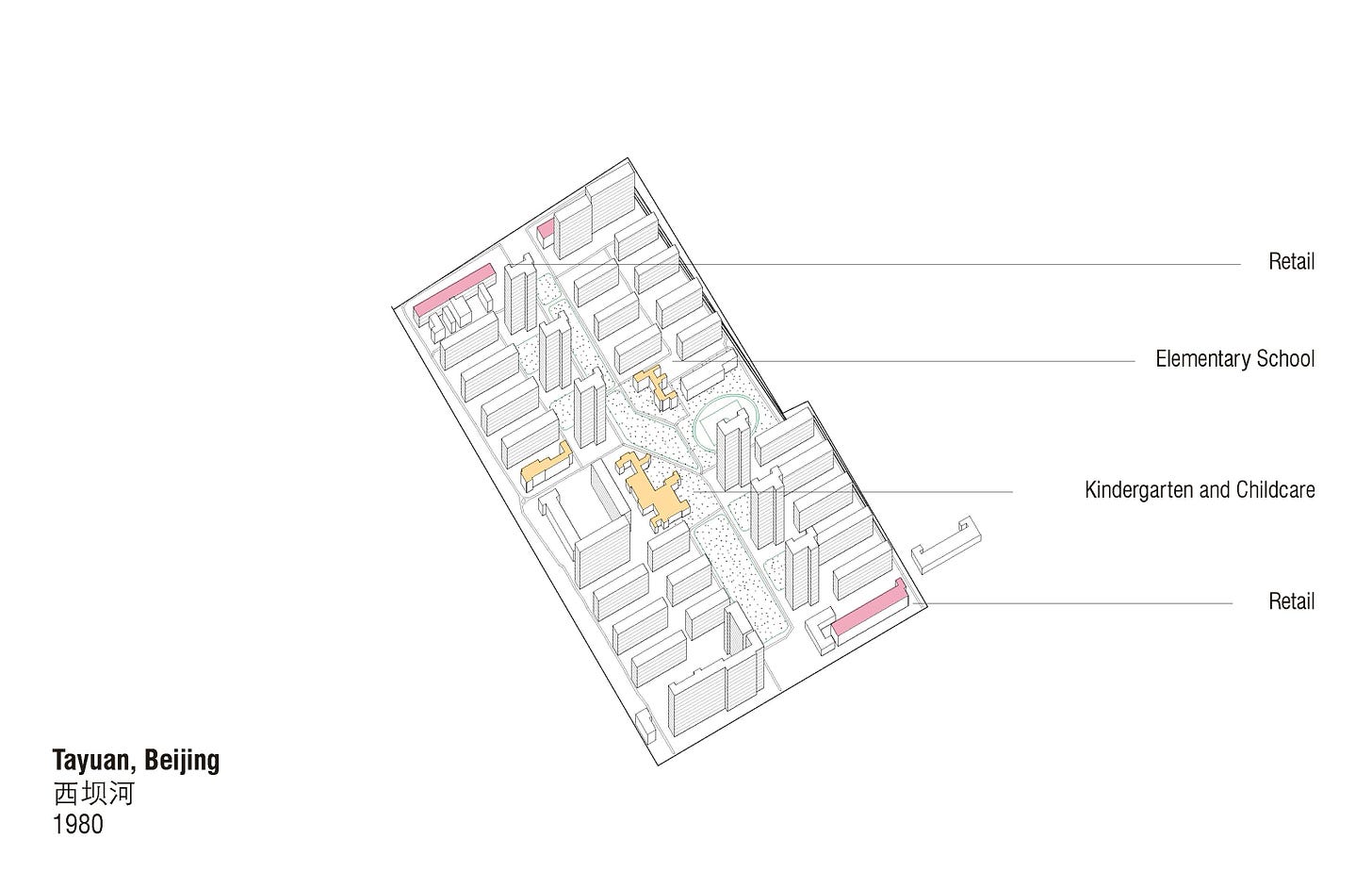 Why do Chinese cities all (mostly) look the same?